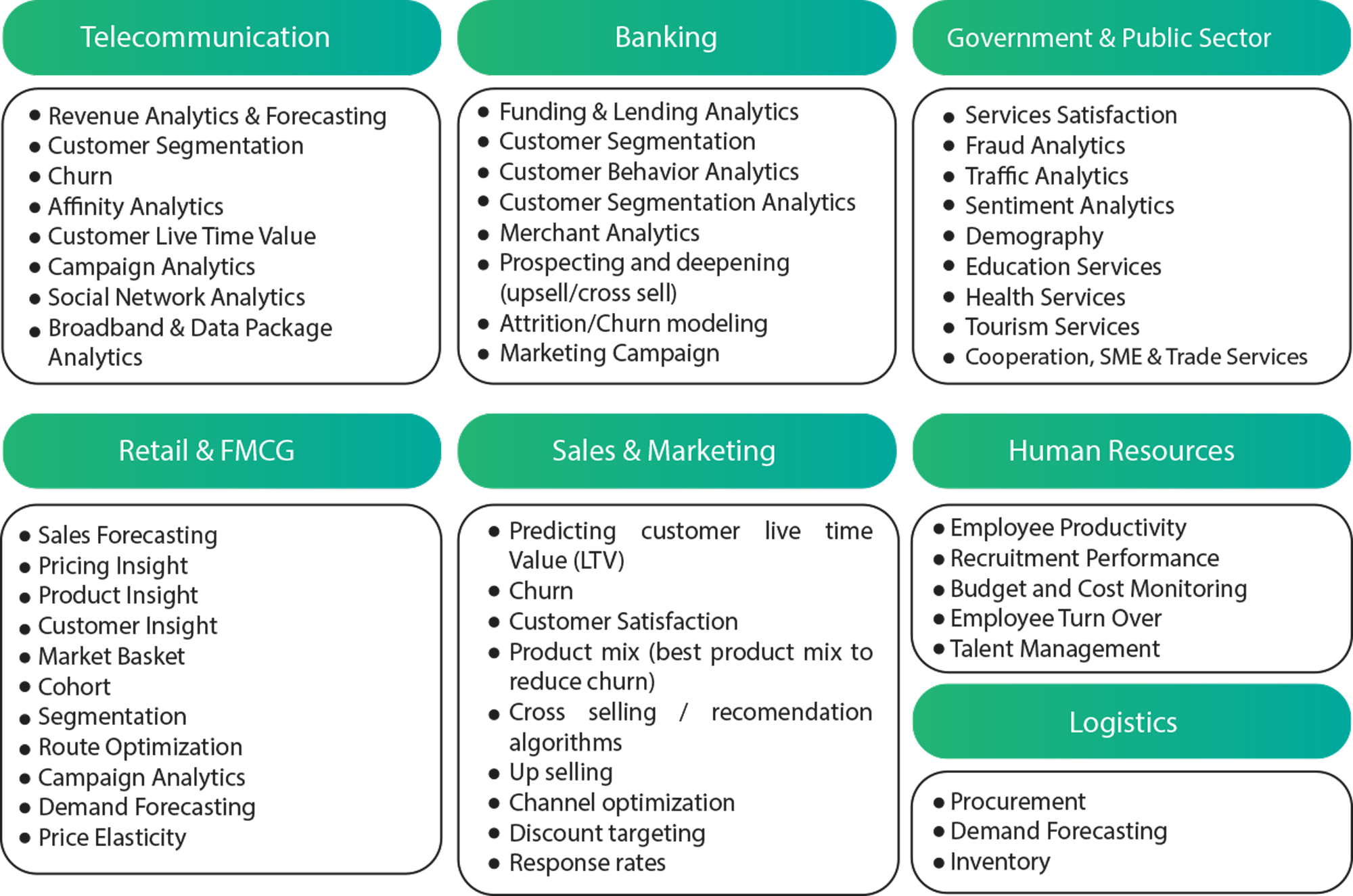 About | Cybertrend Intrabuana