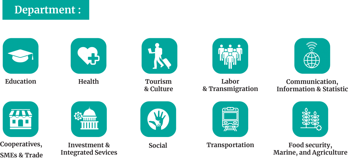 For Government | Cybertrend Intrabuana