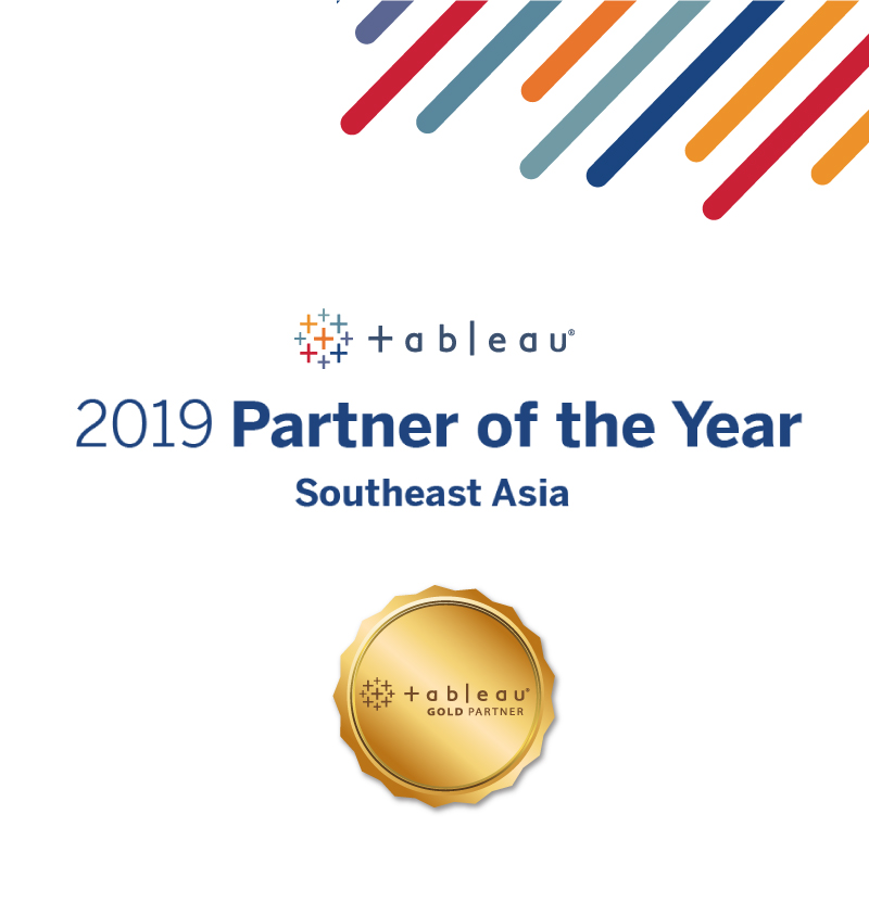 PROMO – Cybertrend