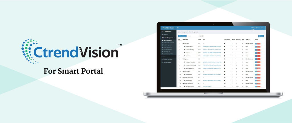 For Smart Portal | Cybertrend Intrabuana