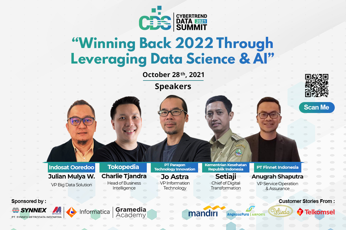 Cybertrend | Tableau Premier Partner Indonesia