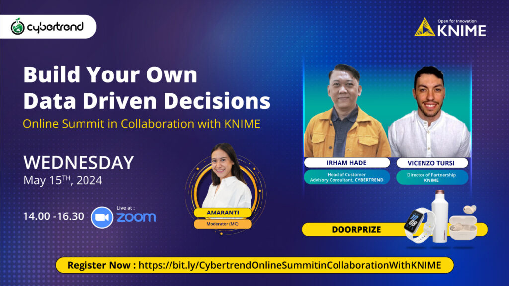 Build Your Own Data Driven Decisions | Cybertrend Intrabuana