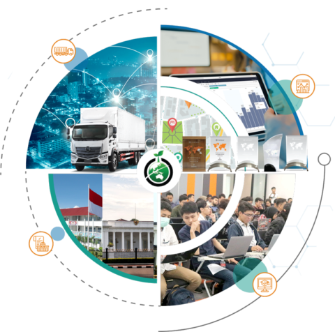 Talent Development | Cybertrend Intrabuana