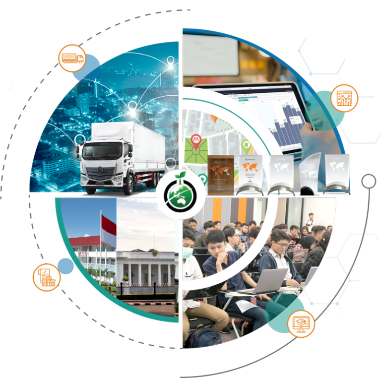 Data Management & Integration